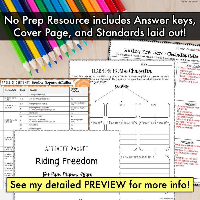 Riding Freedom | Reading Response Activities and Projects | Guided ...