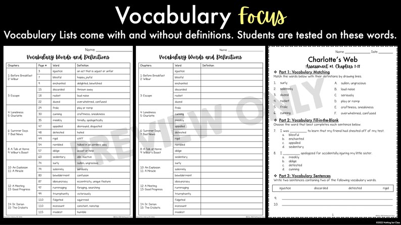 Charlotte's Web Tests | Quizzes | Assessments - Etsy