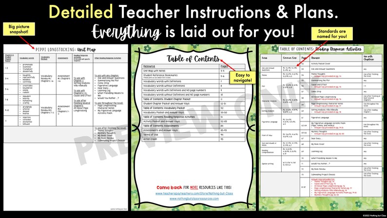 Pippi Longstocking Novel Study Unit | Literature Guide | Comprehension ...