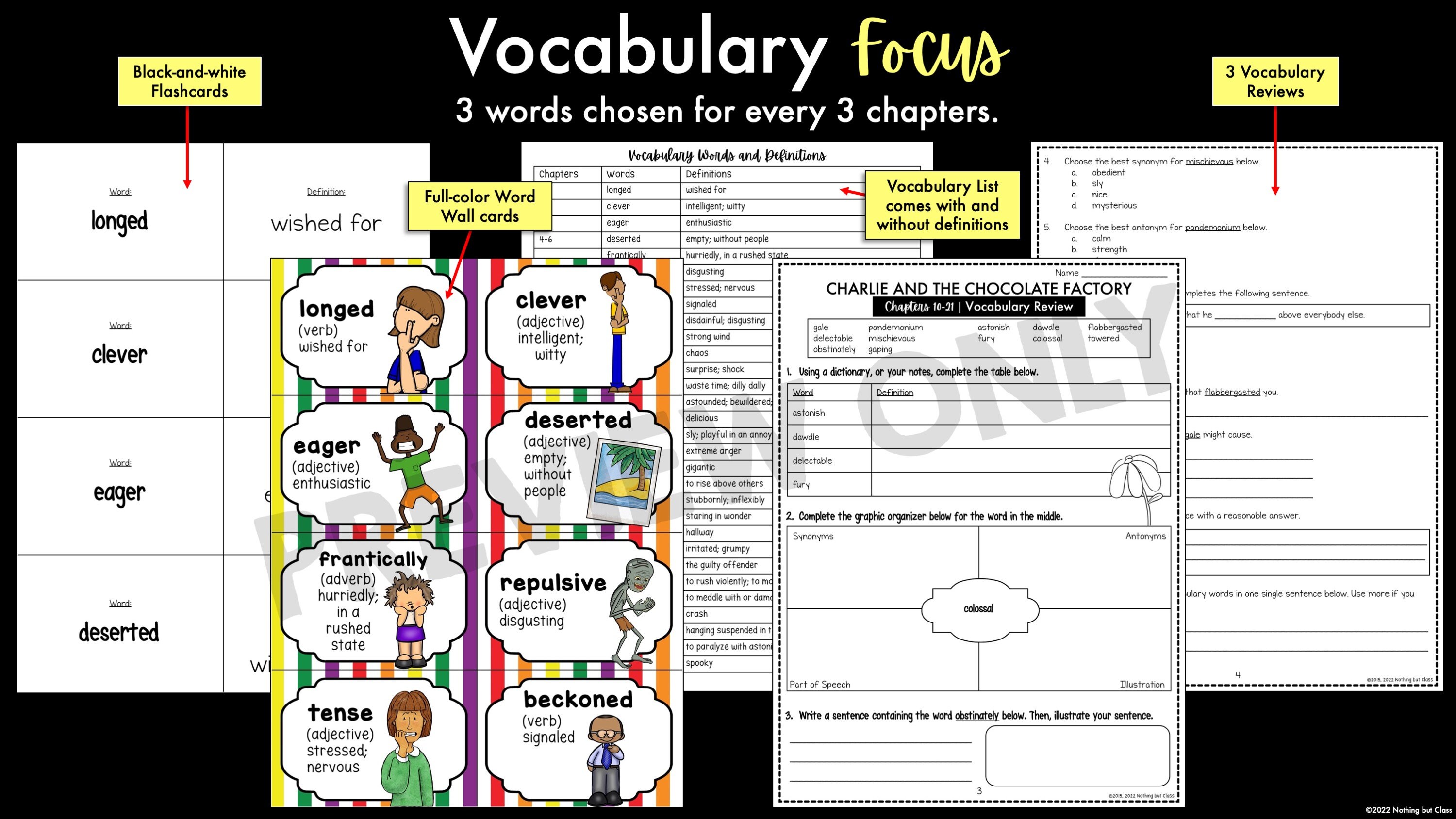 Charlie and the Chocolate Factory Novel Study Unit | Literature Guide ...