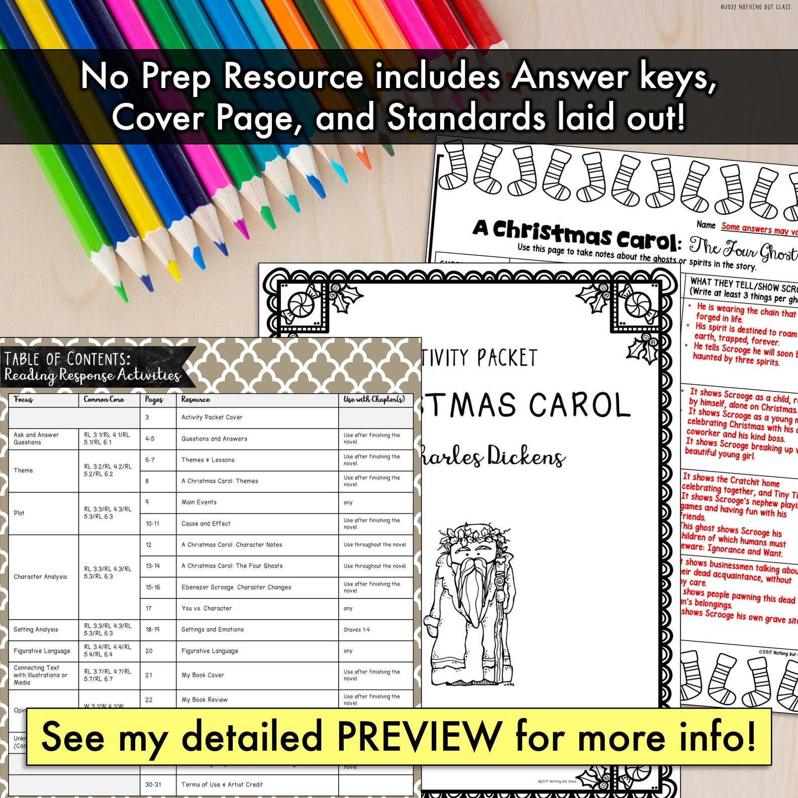 A Christmas Carol | Reading Response Activities and Projects | Guided ...