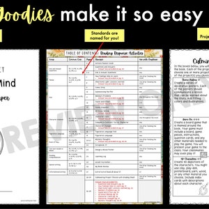 Out of My Mind | Reading Response Activities and Projects | Guided ...