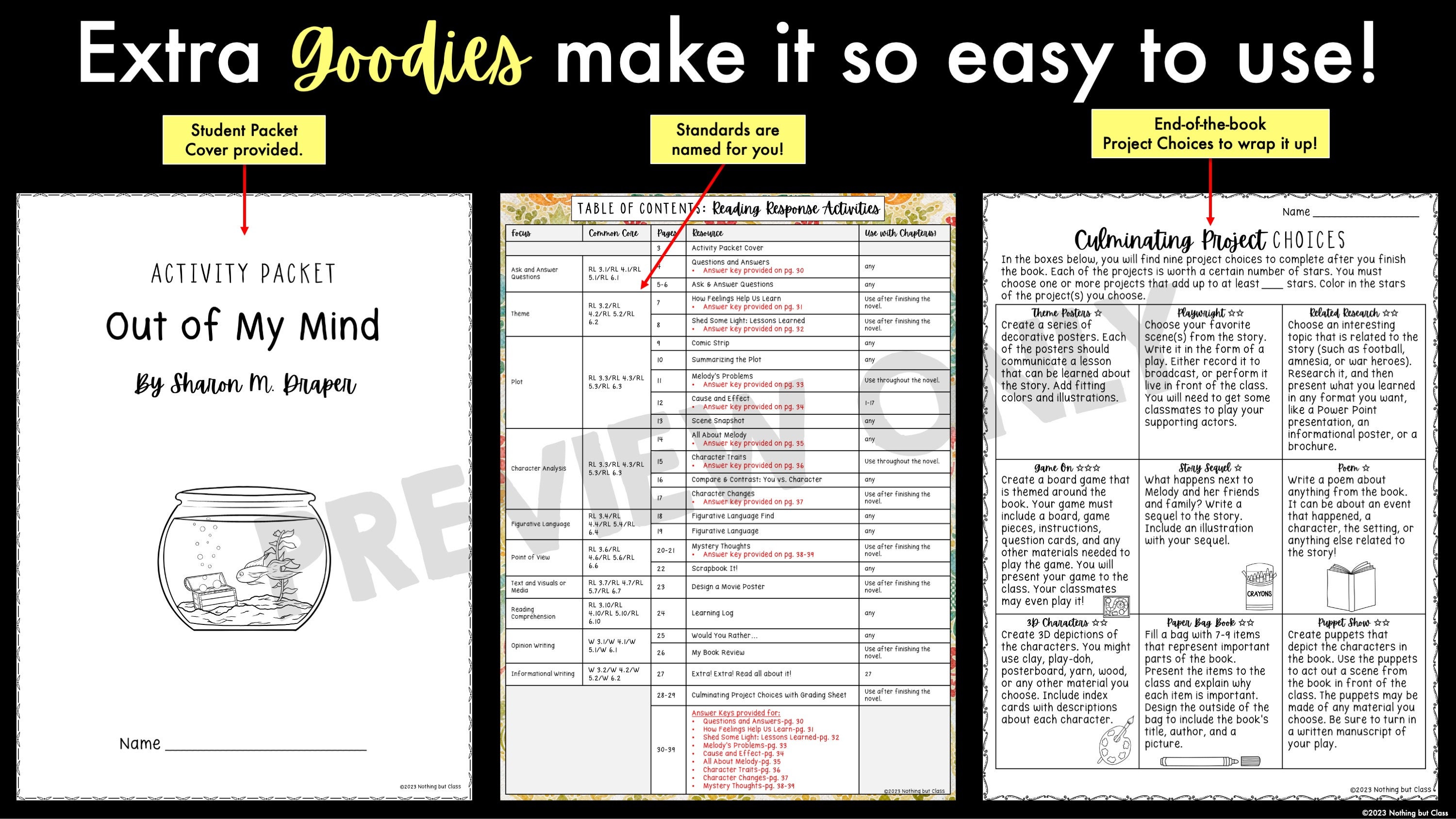 Out of My Mind | Reading Response Activities and Projects | Guided ...