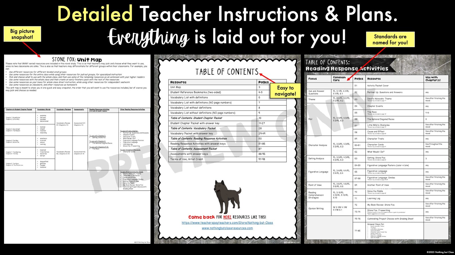 Stone Fox Novel Study Unit Literature Guide Comprehension Worksheets ...