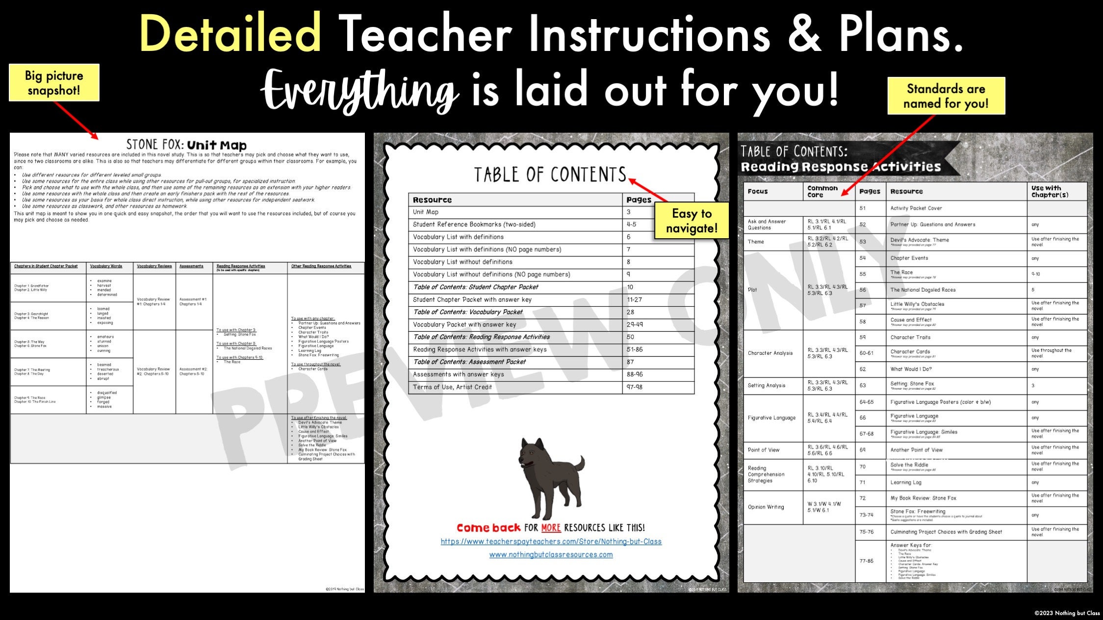 Stone Fox Novel Study Unit | Literature Guide | Comprehension ...