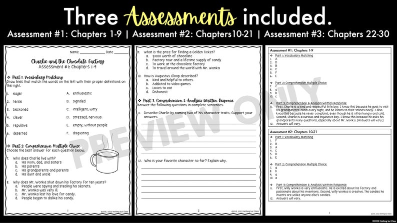Charlie and the Chocolate Factory Novel Study Unit | Literature Guide ...