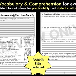 A Christmas Carol Novel Study Unit | Literature Guide | Comprehension ...