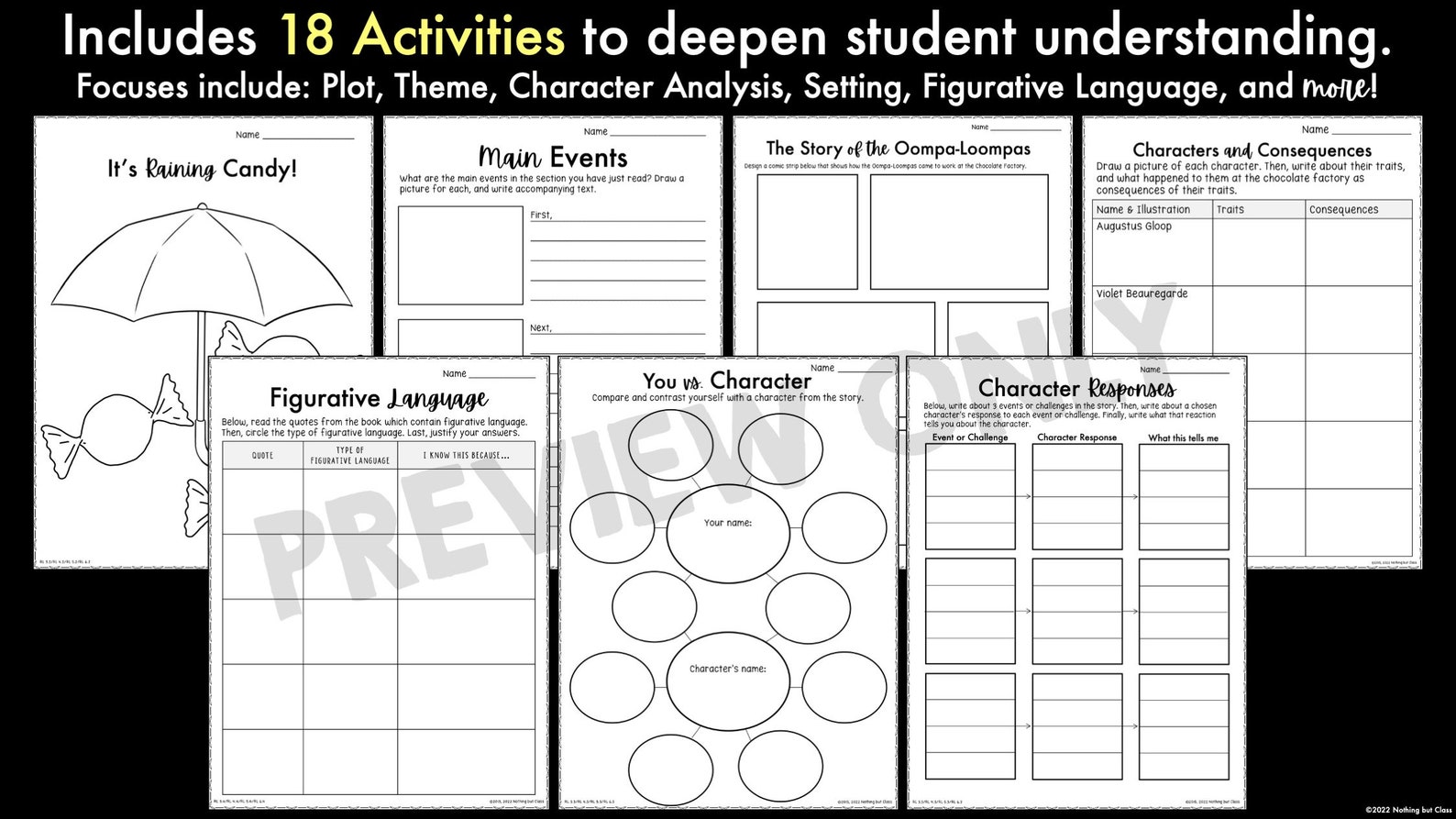 Charlie and the Chocolate Factory Reading Response Activities and ...