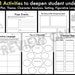 Charlie and the Chocolate Factory Reading Response Activities and ...