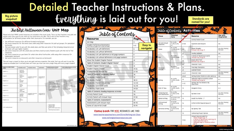 The Best Halloween Ever Novel Study Unit | Literature Guide ...