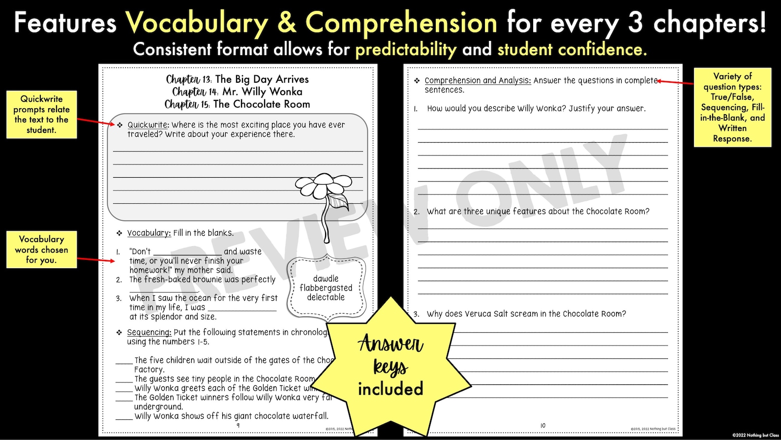 Charlie and the Chocolate Factory Novel Study Unit | Literature Guide ...