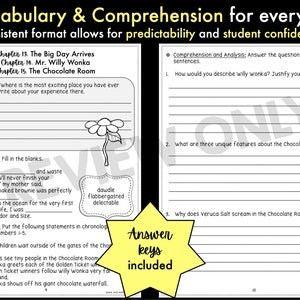 Charlie and the Chocolate Factory Novel Study Unit | Literature Guide ...
