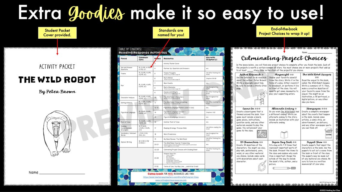 The Wild Robot | Reading Response Activities and Projects | Guided ...