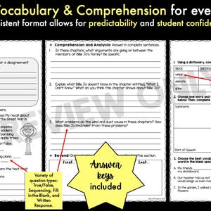 Out of the Dust Novel Study Unit | Literature Guide | Comprehension ...