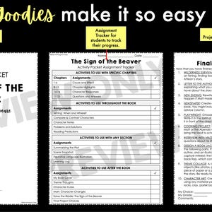 The Sign of the Beaver | Reading Response Activities and Projects ...