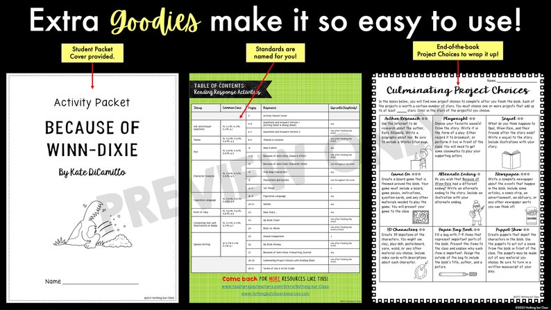 Because of Winn-dixie | Reading Response Activities and Projects ...