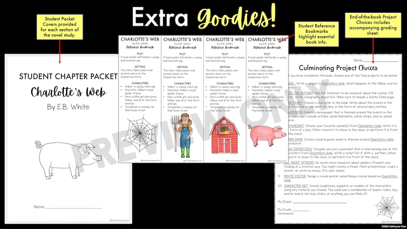 Charlotte's Web Novel Study Unit | Literature Guide | Comprehension ...