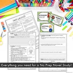 Pippi Longstocking Novel Study Unit | Literature Guide | Comprehension ...