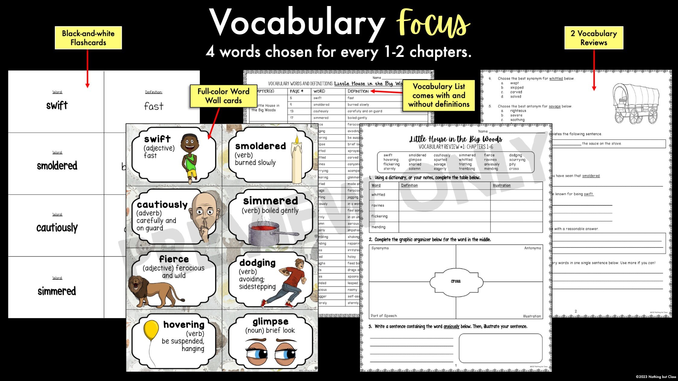Little House in the Big Woods Novel Study Unit | Literature Guide ...