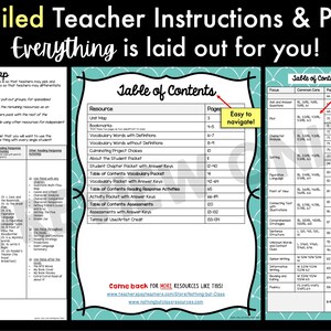 The BFG Novel Study Unit | Literature Guide | Comprehension Worksheets ...