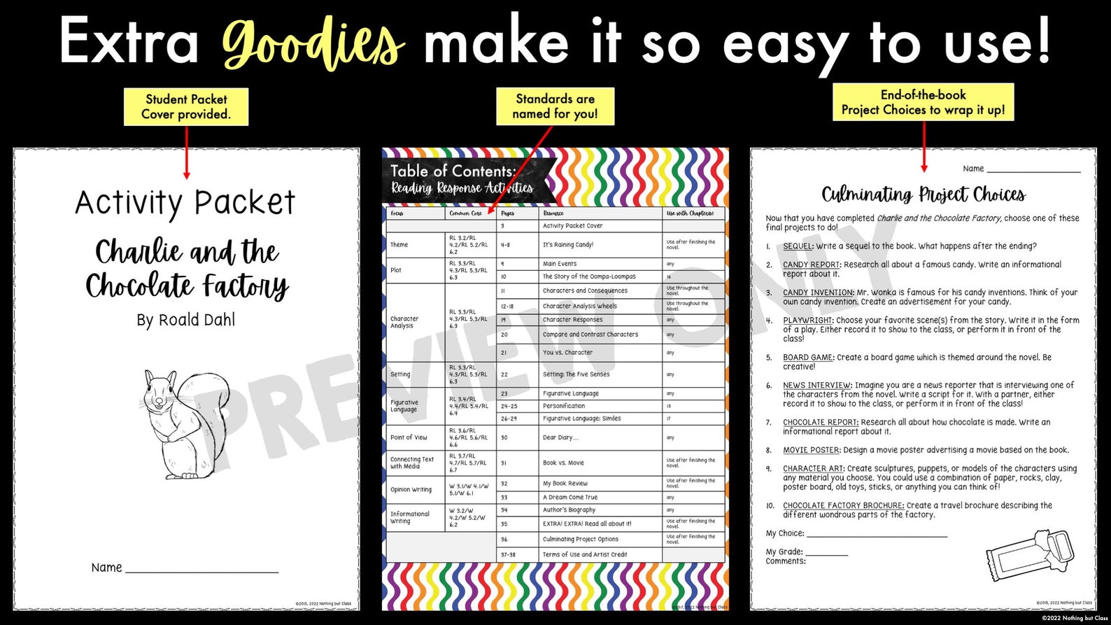 Charlie and the Chocolate Factory Reading Response Activities and ...