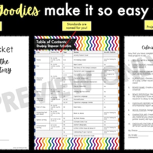 Charlie and the Chocolate Factory | Reading Response Activities and ...