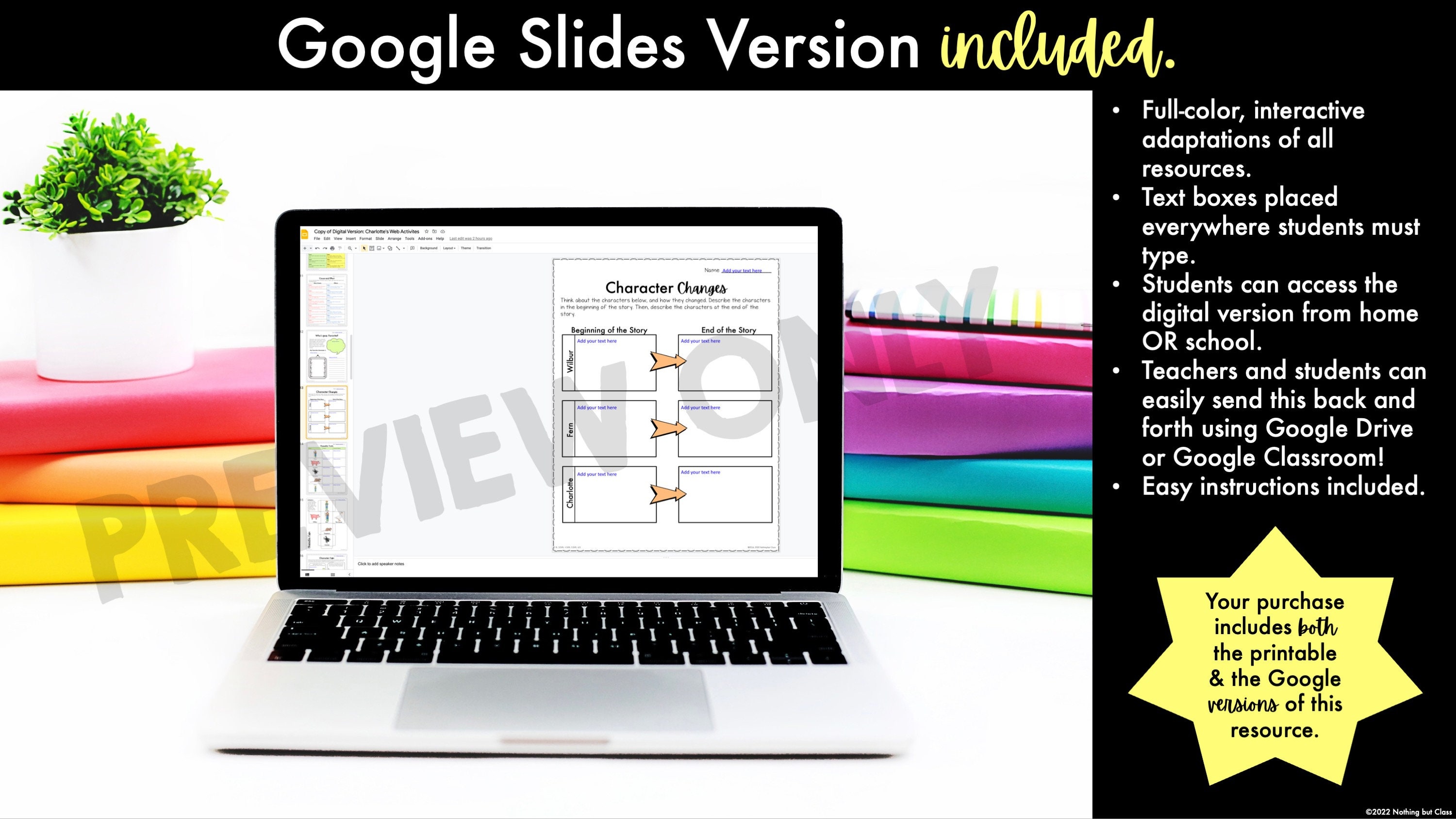 Charlotte's Web | Reading Response Activities and Projects | Guided ...
