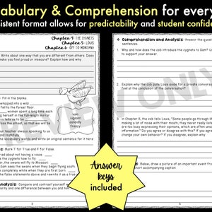 The Trumpet of the Swan Novel Study Unit | Literature Guide ...