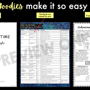 A Wrinkle in Time | Reading Response Activities and Projects | Guided ...