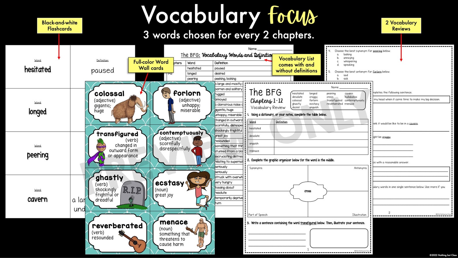 The BFG Novel Study Unit | Literature Guide | Comprehension Worksheets ...