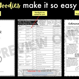 The Giver | Reading Response Activities and Projects | Worksheets for ...