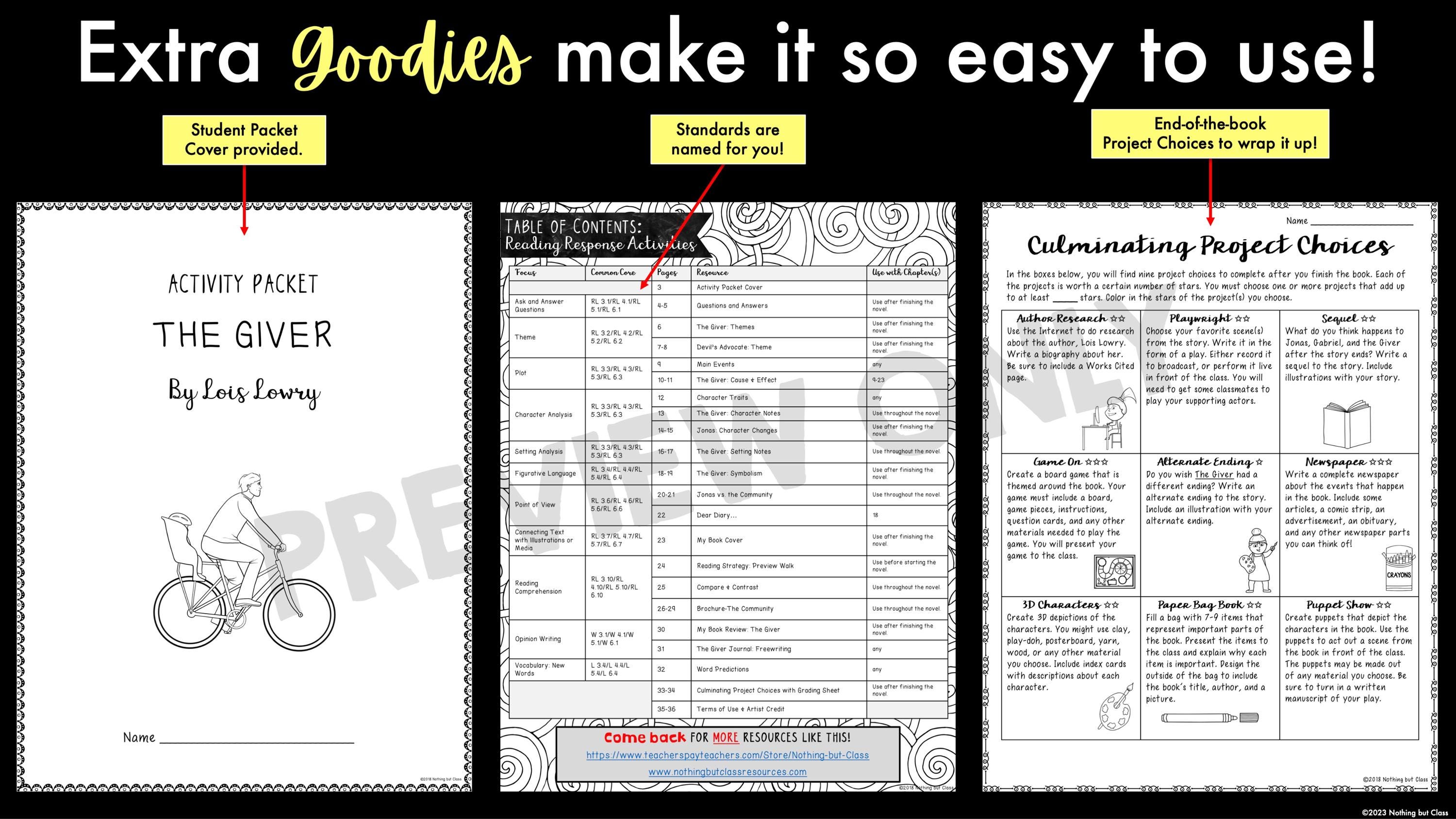 The Giver | Reading Response Activities and Projects | Worksheets for ...