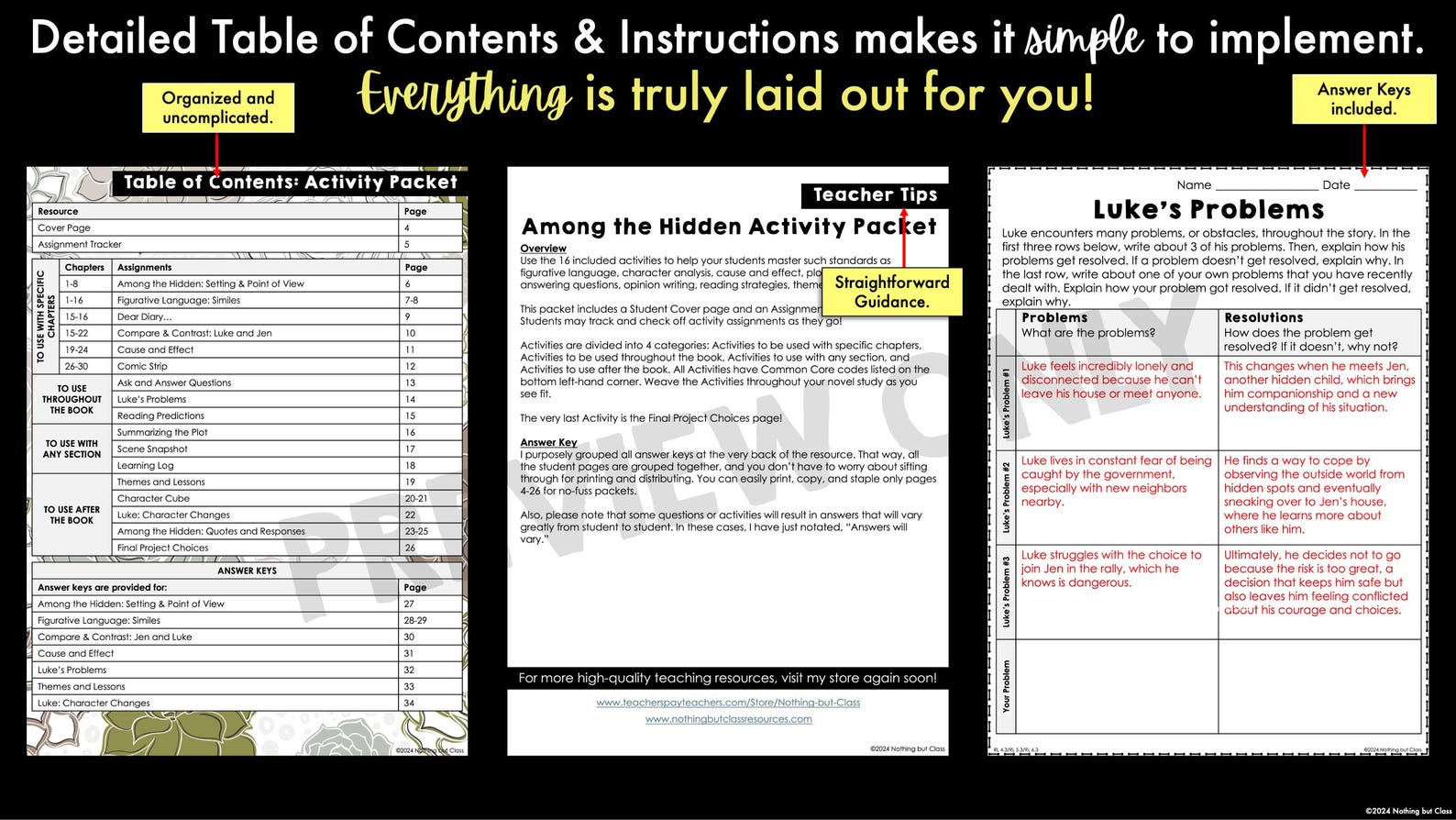 Among the Hidden | Reading Response Activities and Projects | Resources ...