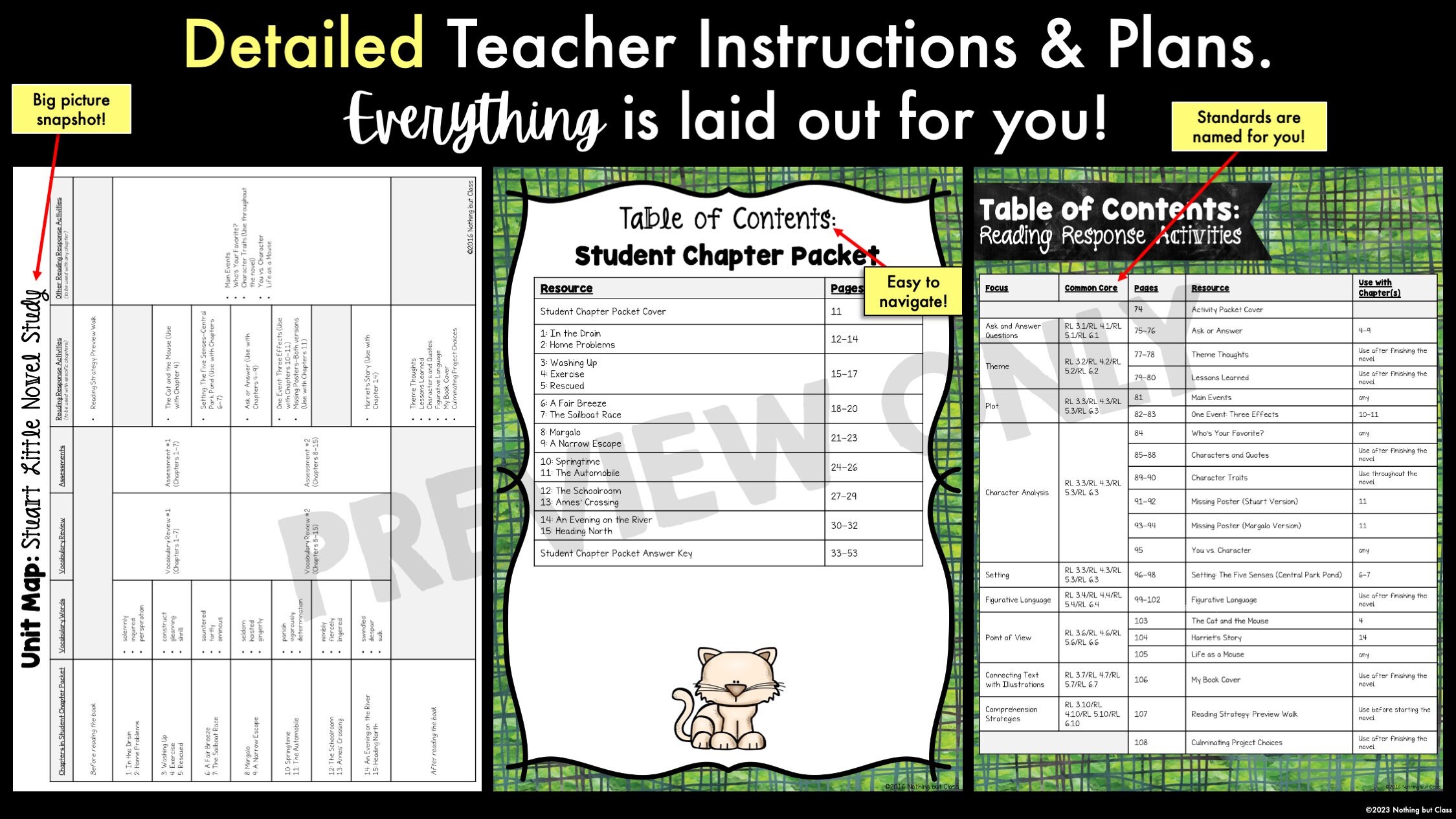 Stuart Little Novel Study Unit Literature Guide Comprehension ...