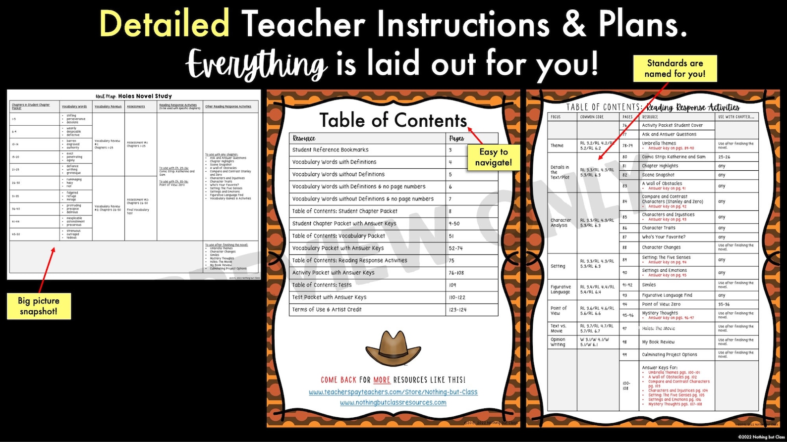 Holes Novel Study Unit | Literature Guide | Comprehension Worksheets ...