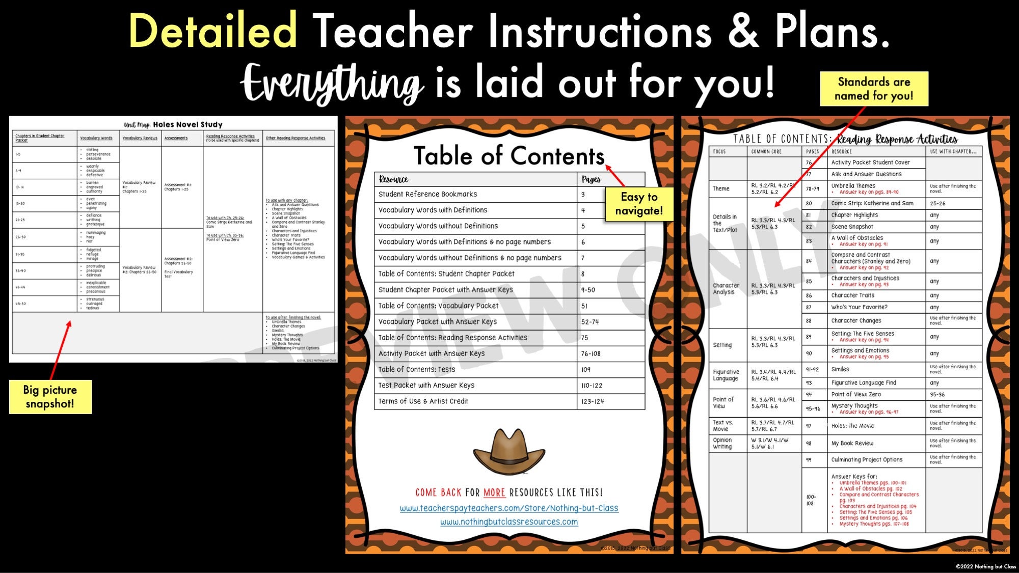 Holes Novel Study Unit | Literature Guide | Comprehension Worksheets ...