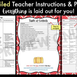 Riding Freedom Novel Study Unit | Literature Guide | Comprehension ...