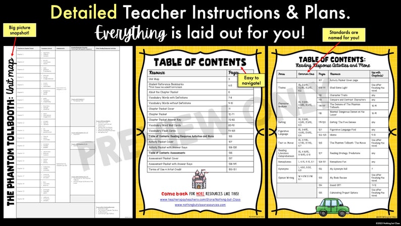 The Phantom Tollbooth Novel Study Unit Literature Guide Comprehension ...