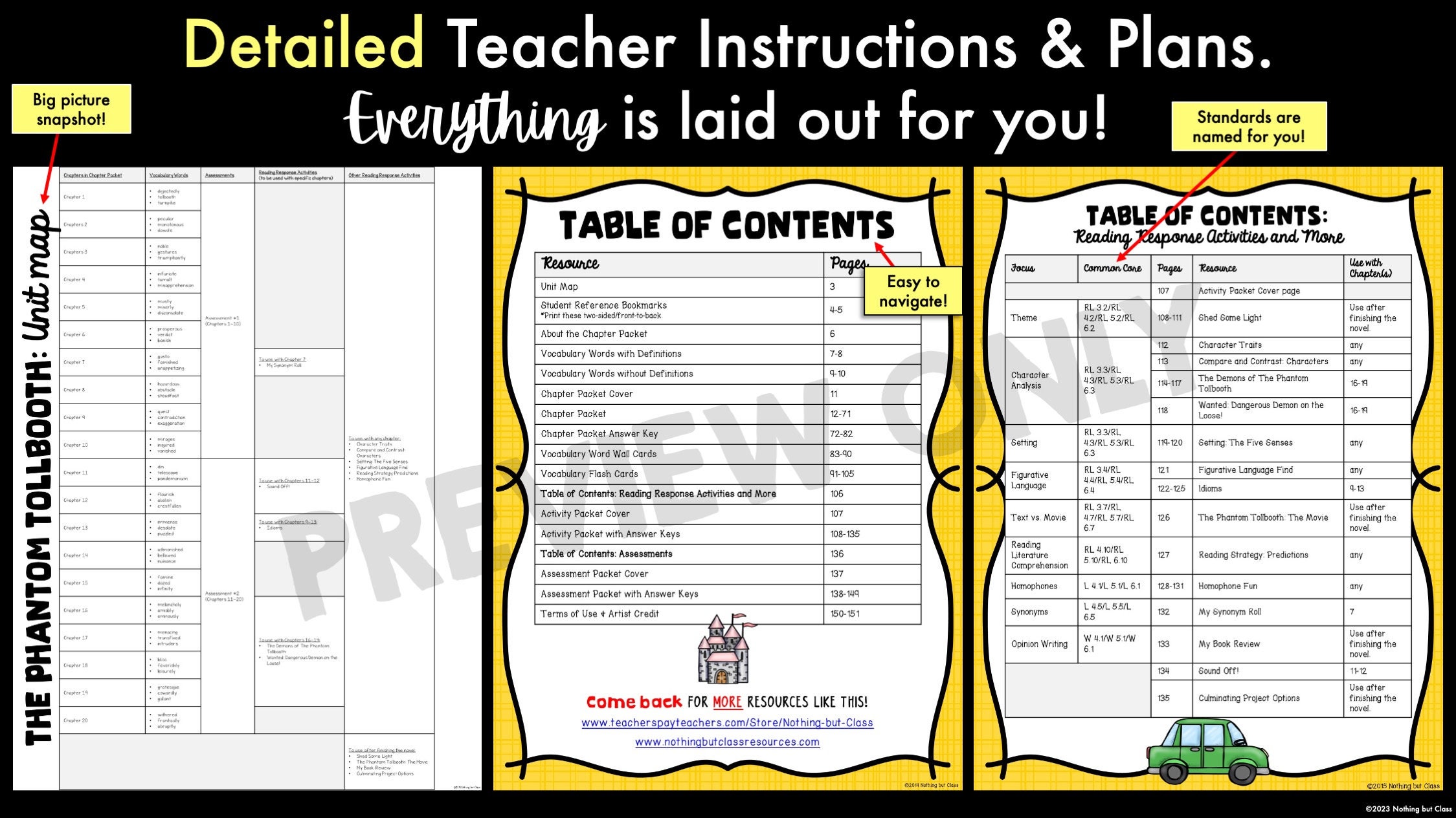 The Phantom Tollbooth Novel Study Unit Literature Guide Comprehension ...