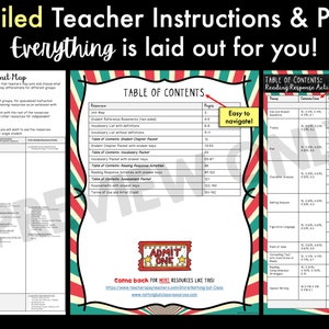 The One and Only Ivan Novel Study Unit | Literature Guide ...