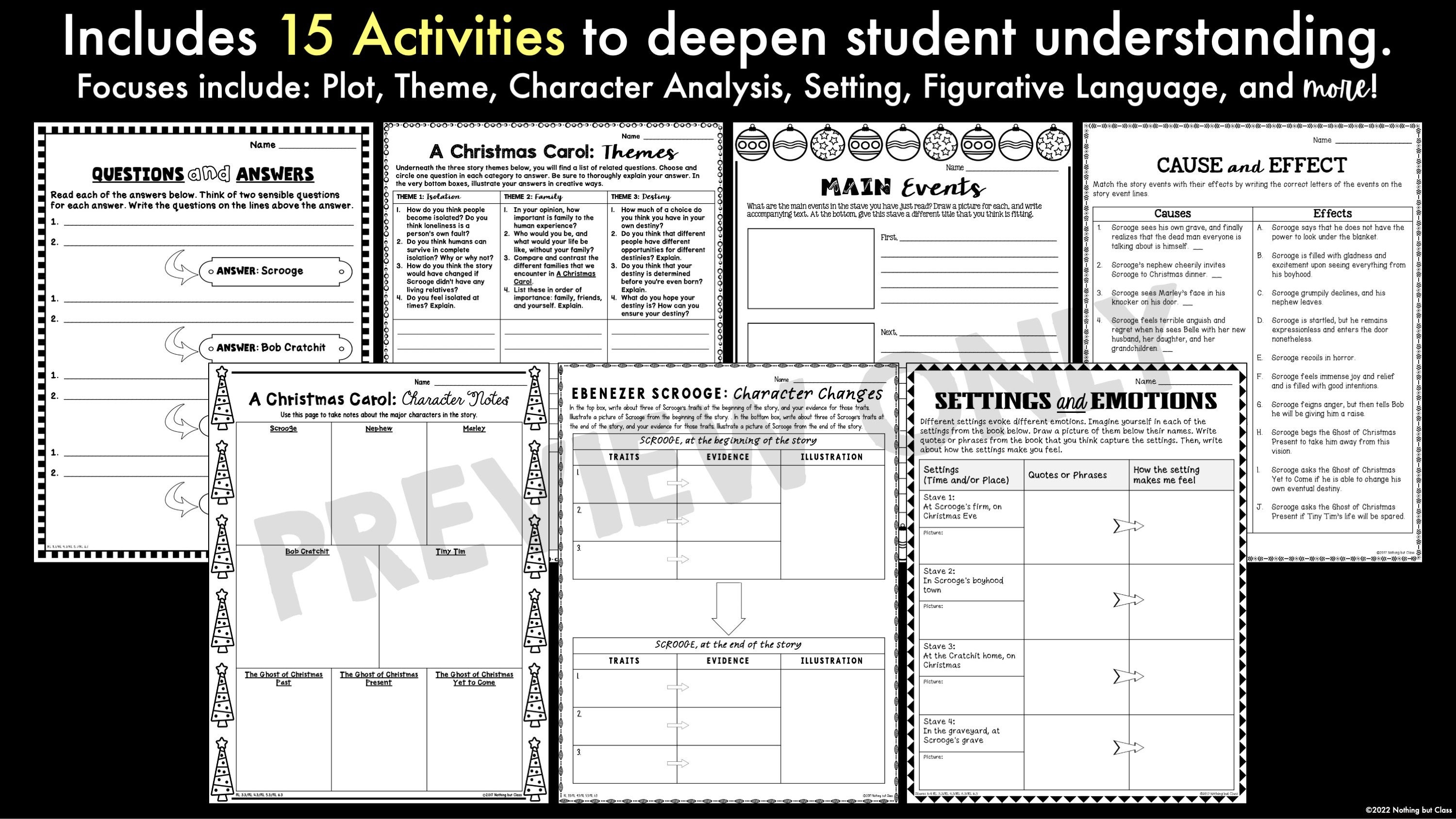A Christmas Carol Novel Study Unit | Literature Guide | Comprehension ...