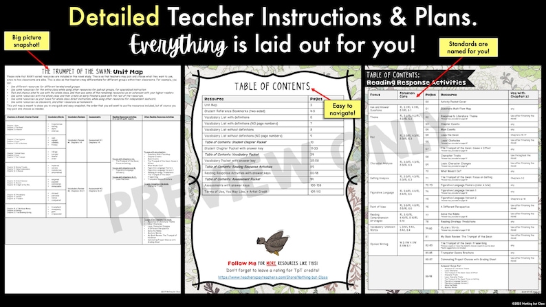 The Trumpet of the Swan Novel Study Unit Literature Guide Comprehension ...