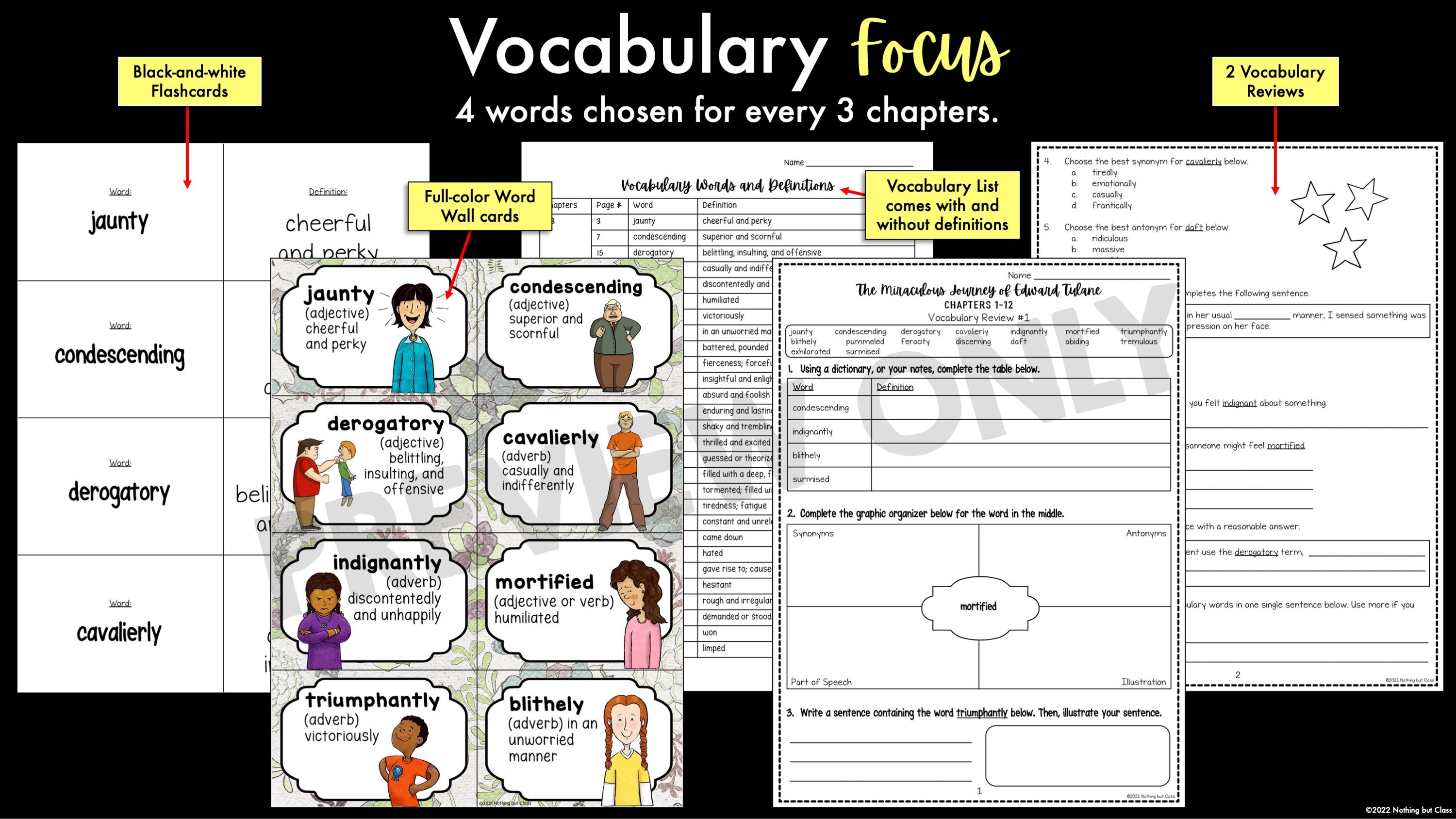 The Miraculous Journey of Edward Tulane Novel Study Unit Literature ...