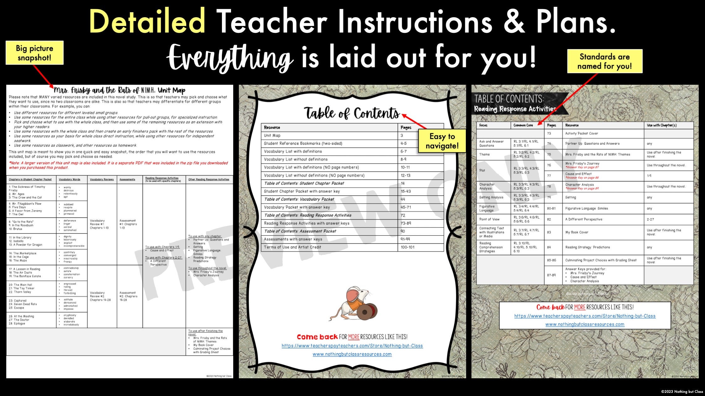 Mrs. Frisby and the Rats of Nimh Novel Study Unit Literature Guide ...