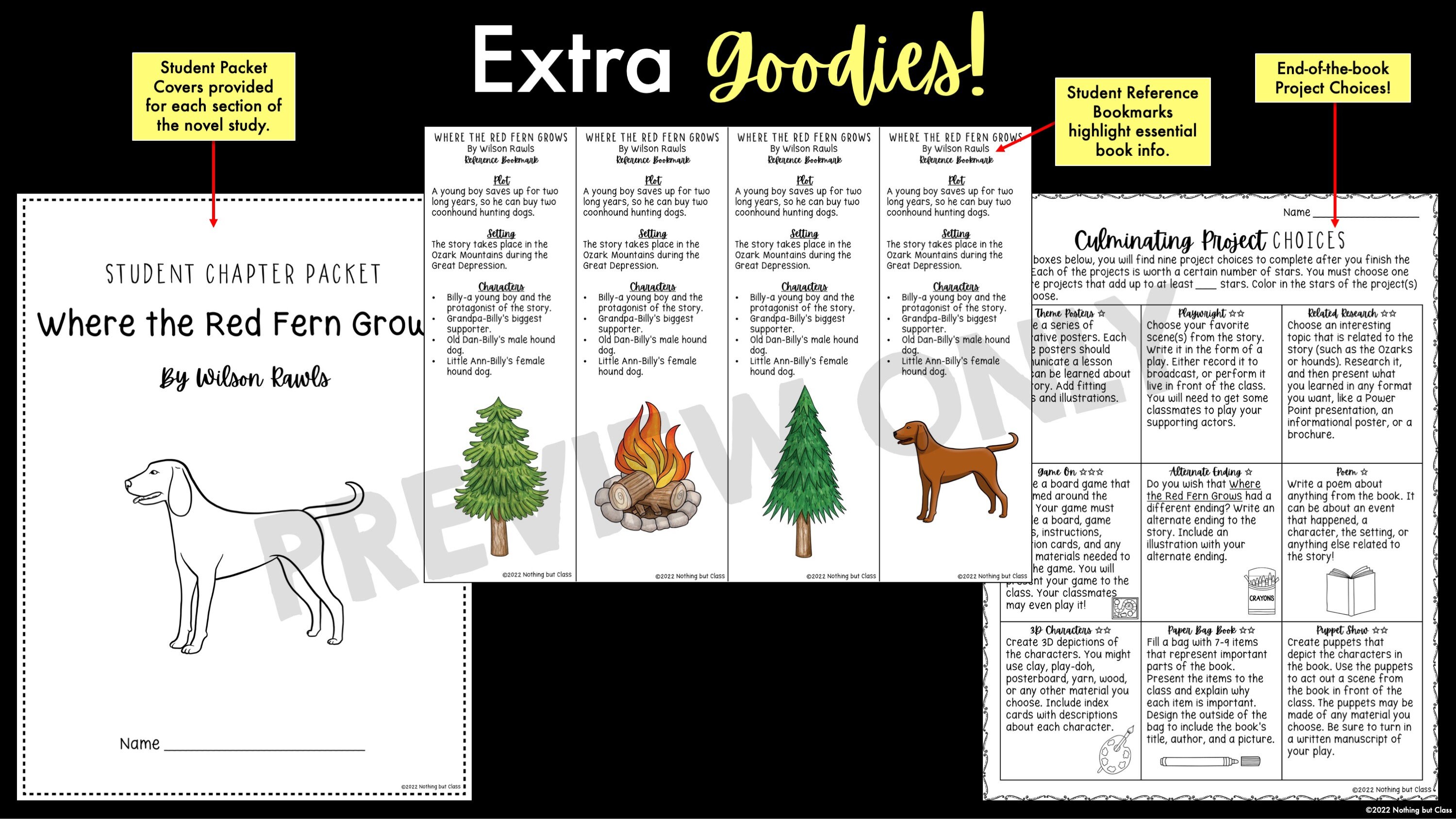 Where the Red Fern Grows Novel Study Unit Literature Guide ...