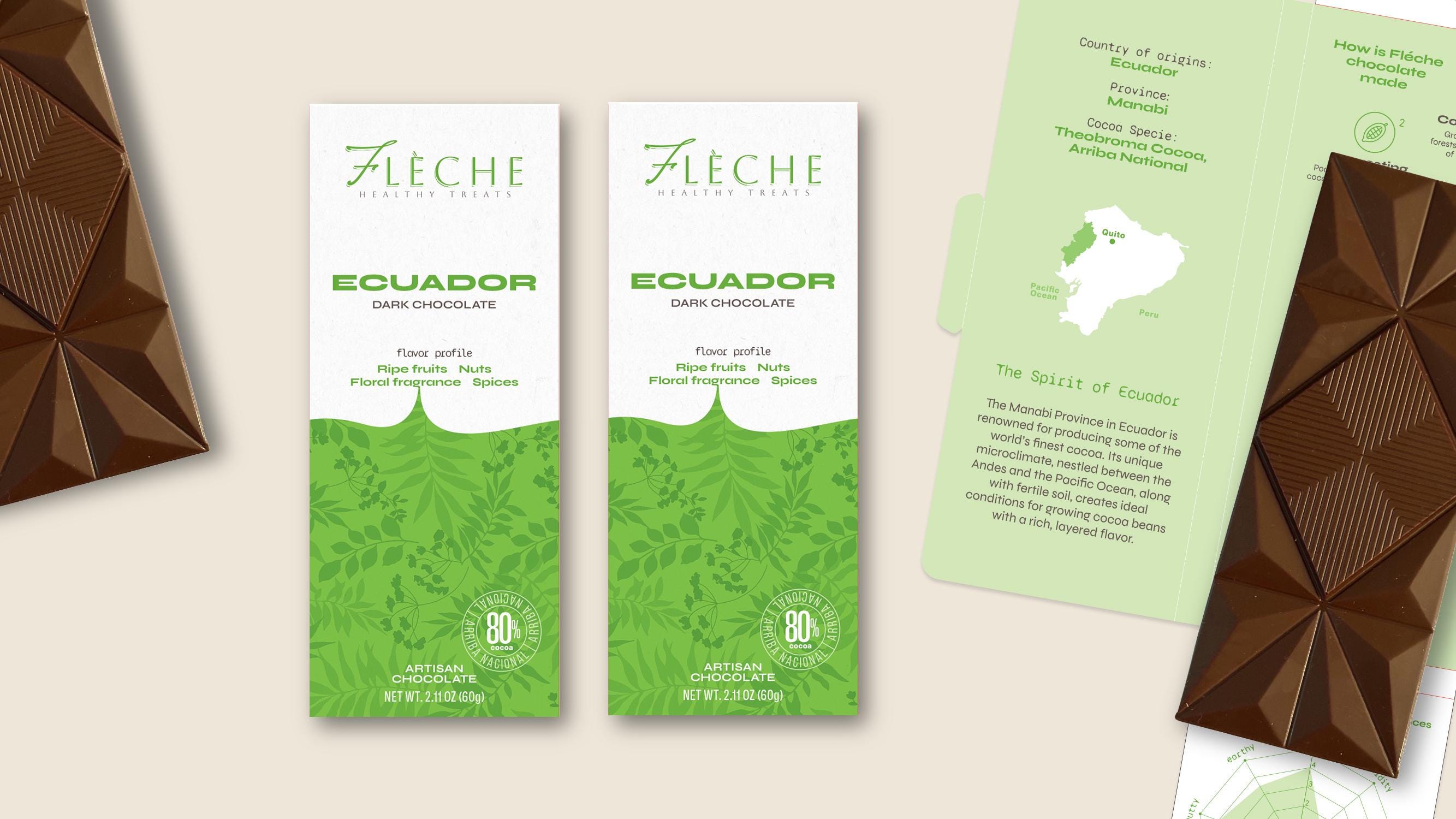 Artisan Vegan Chocolate Bar Bundle – Sugar-free, Keto, Low-carb, Gluten ...