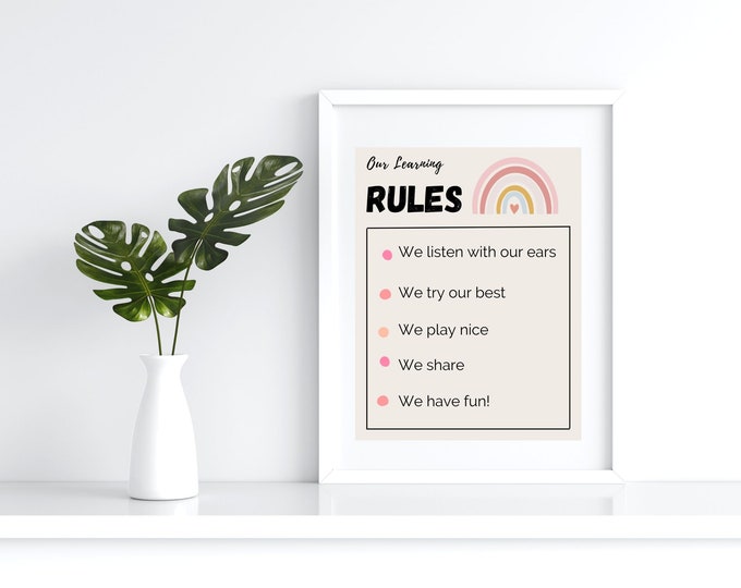 Tropical Leaves Classroom Rules Posters L Editable - Etsy Canada