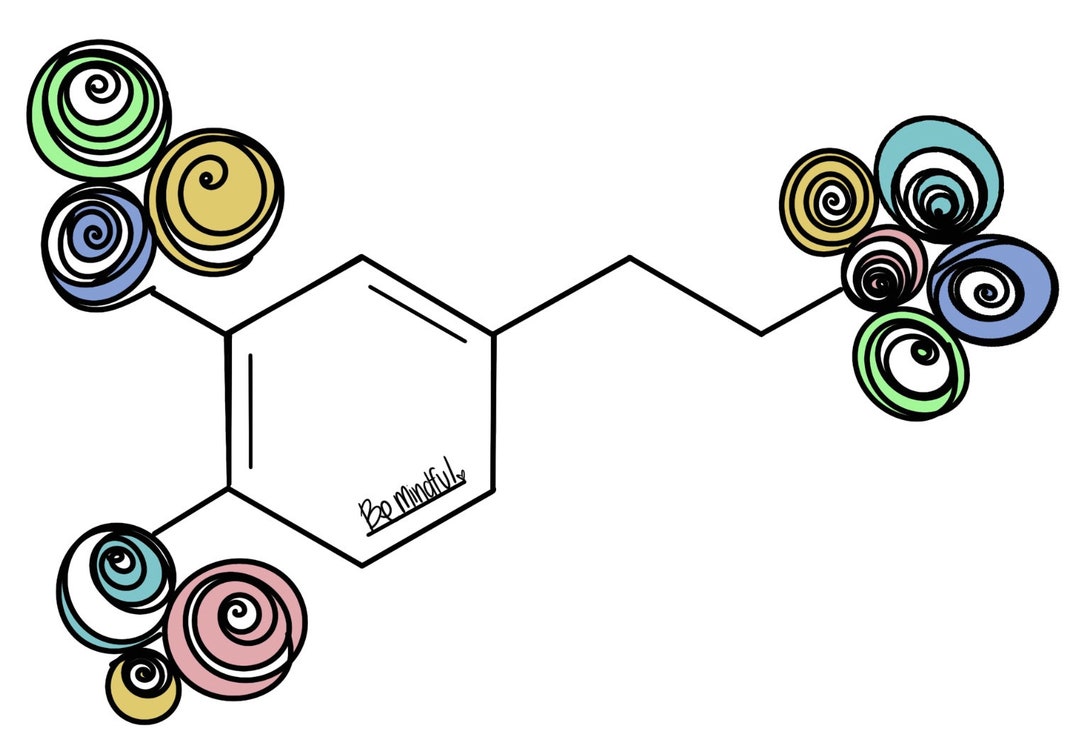 Dopamine Swirl PNG for Digital Download, Rainbow, Sticker, Healthcare ...