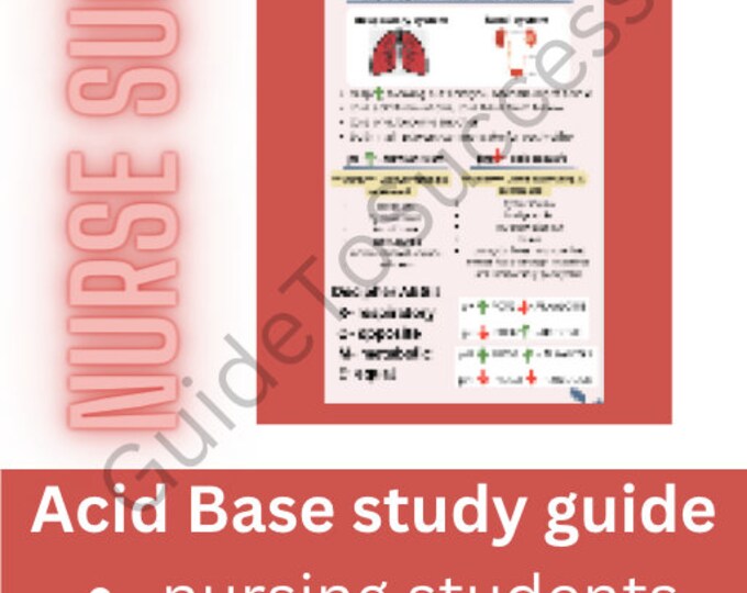 Acid Base Balance Abgs Practices With Answers NCLEX Tips on Abgs Tips ...