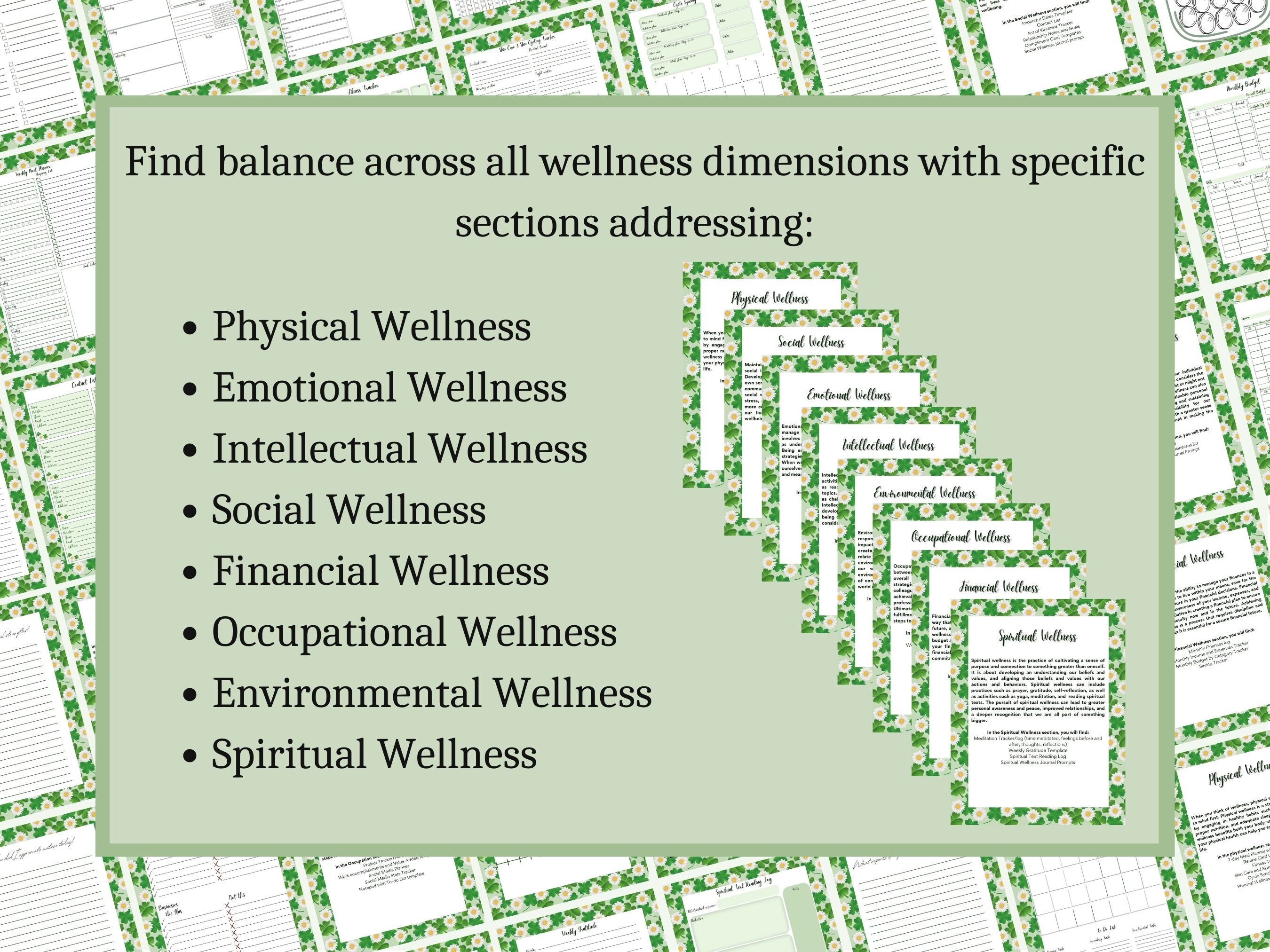 Ultimate Wellness Canva Template Bundle Editable Planner, Tracker, and ...